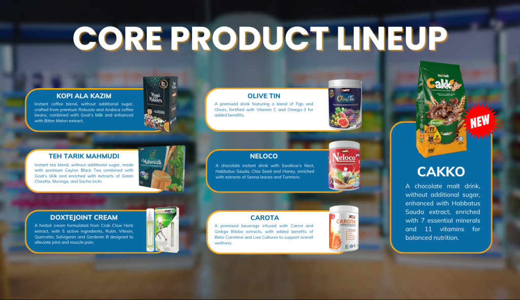 Products – EMZI GROUP